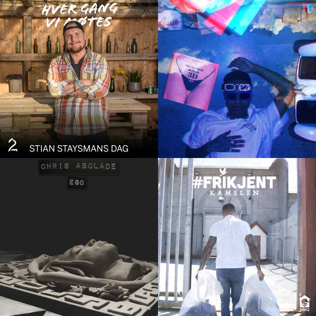 Norwegian Pop Rap artists, songs, decades and similar genres - Chosic