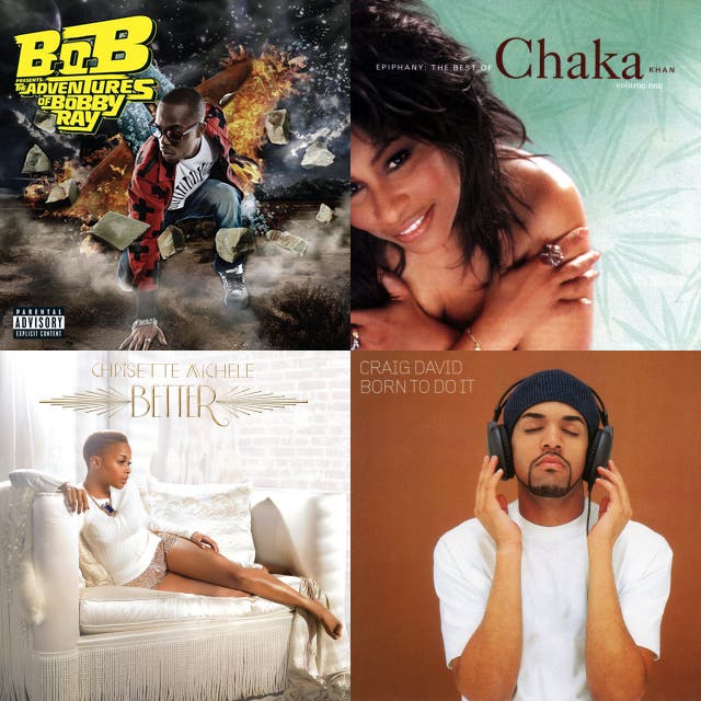 mellow-gold-and-neo-mellow-music-all-night-long-playlist-by-bekim