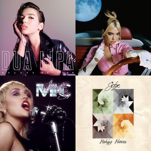Breakup Songs Playlist - Songs to Get Over a Breakup (Playlist Updated ...