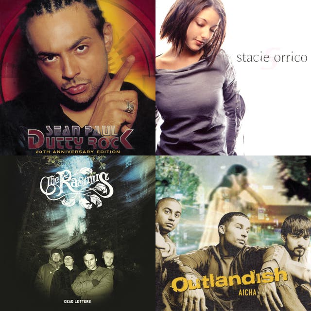 - playlist by Kevin Koss | Spotify