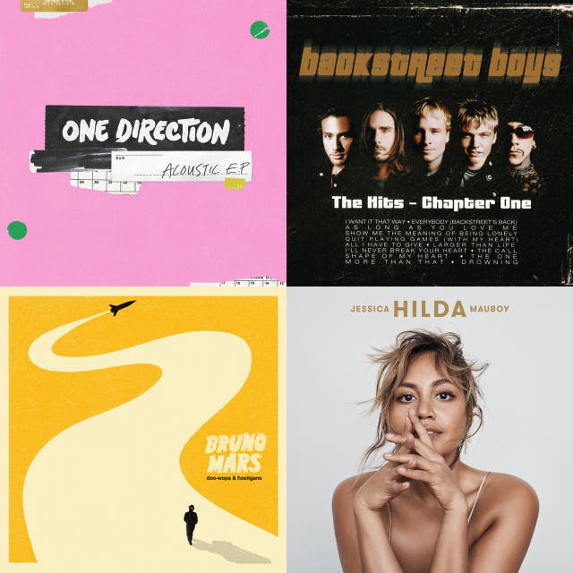 Music Room Playlist By Kayfam Spotify