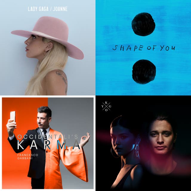 TOP 20 HITS On Spotify