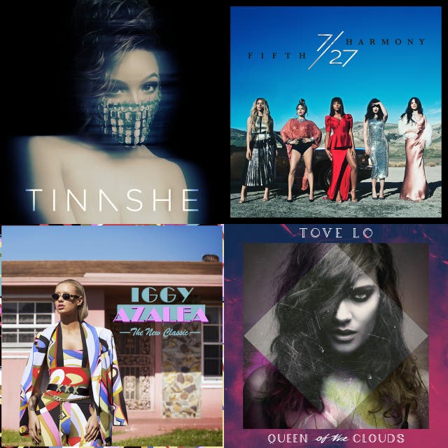 Girls Gym Playlist💗 - playlist by Jenny | Spotify