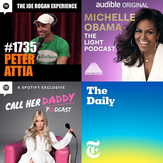 Popular Podcasts - playlist by francis | Spotify